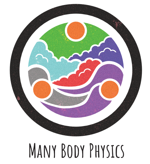 What is Quantum? – Many Body Physics